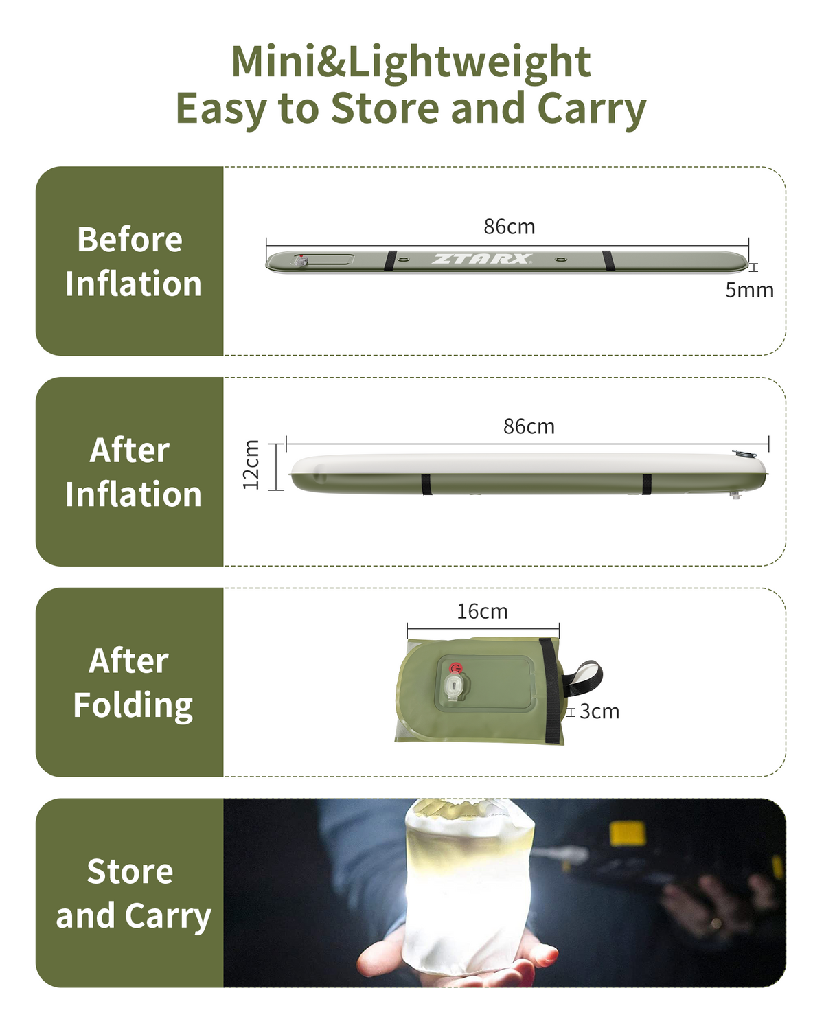 Ztarx Tube-B2.0 Inflatable LED Camping Light: USB Charging, Stepless D ...